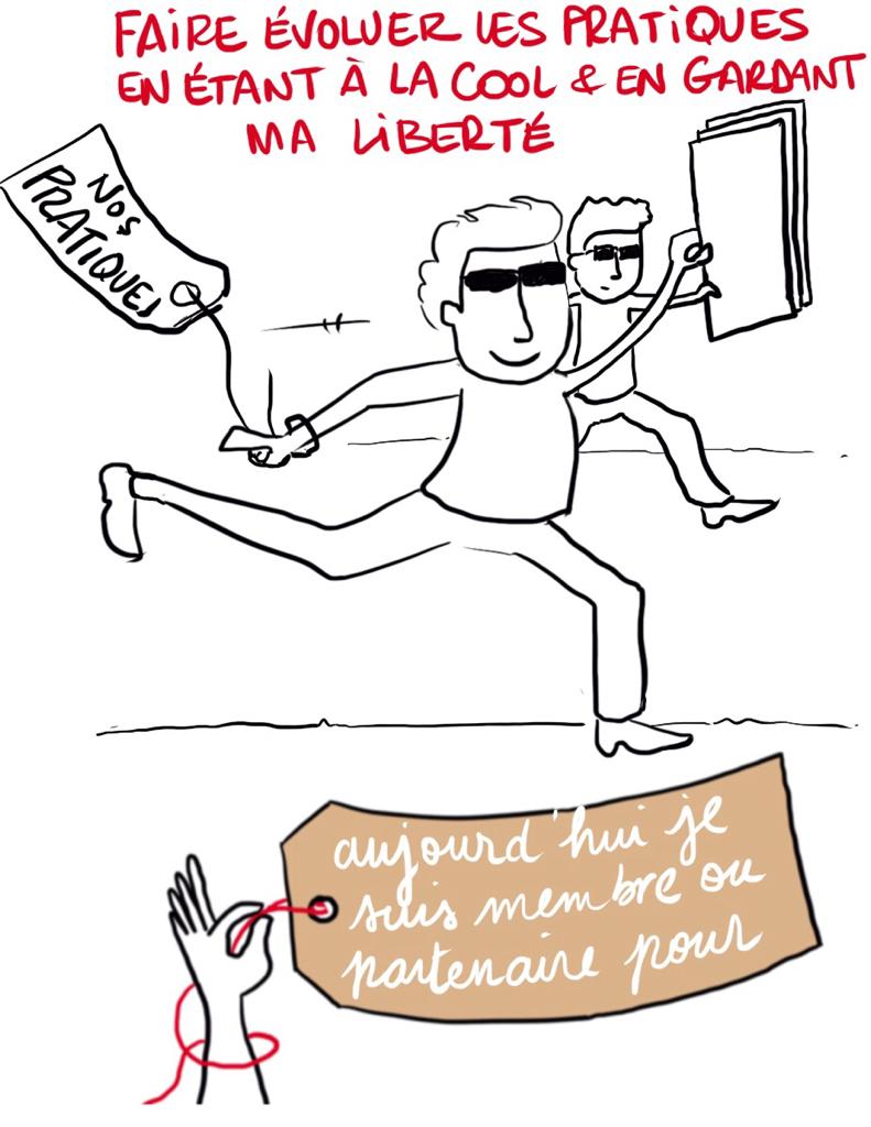 Codesign-it! | Que faisons-nous